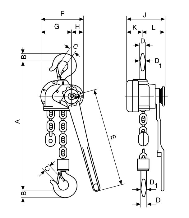 Palan à levier Pul-Lift C85 - Prolev