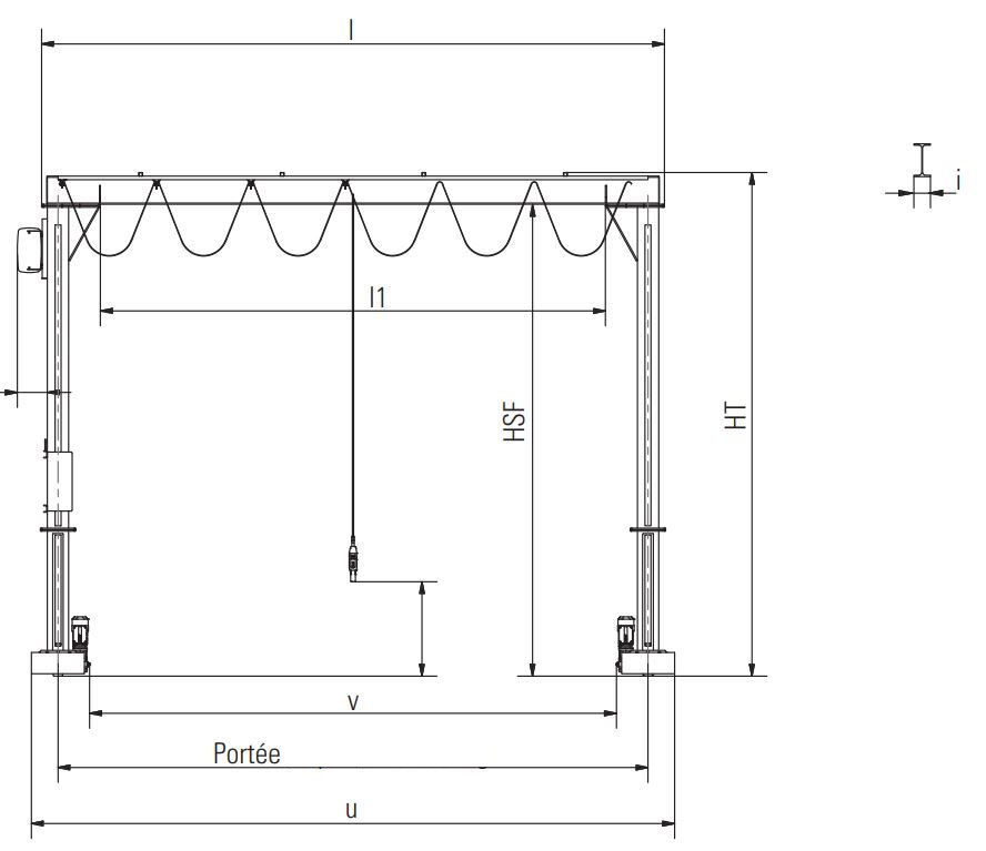 Portique d'atelier motorisé - Prolev