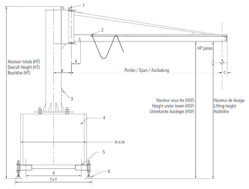Potence sur fût triangulée mobile 180° - Prolev